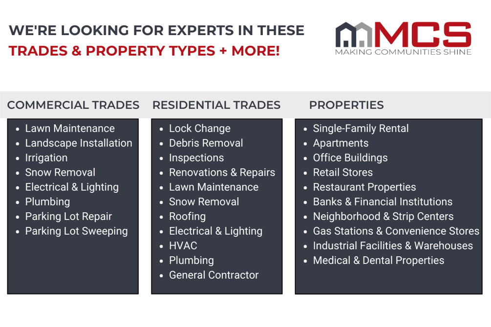 How can I become a Property Preservation / Inspection Service Partner ...